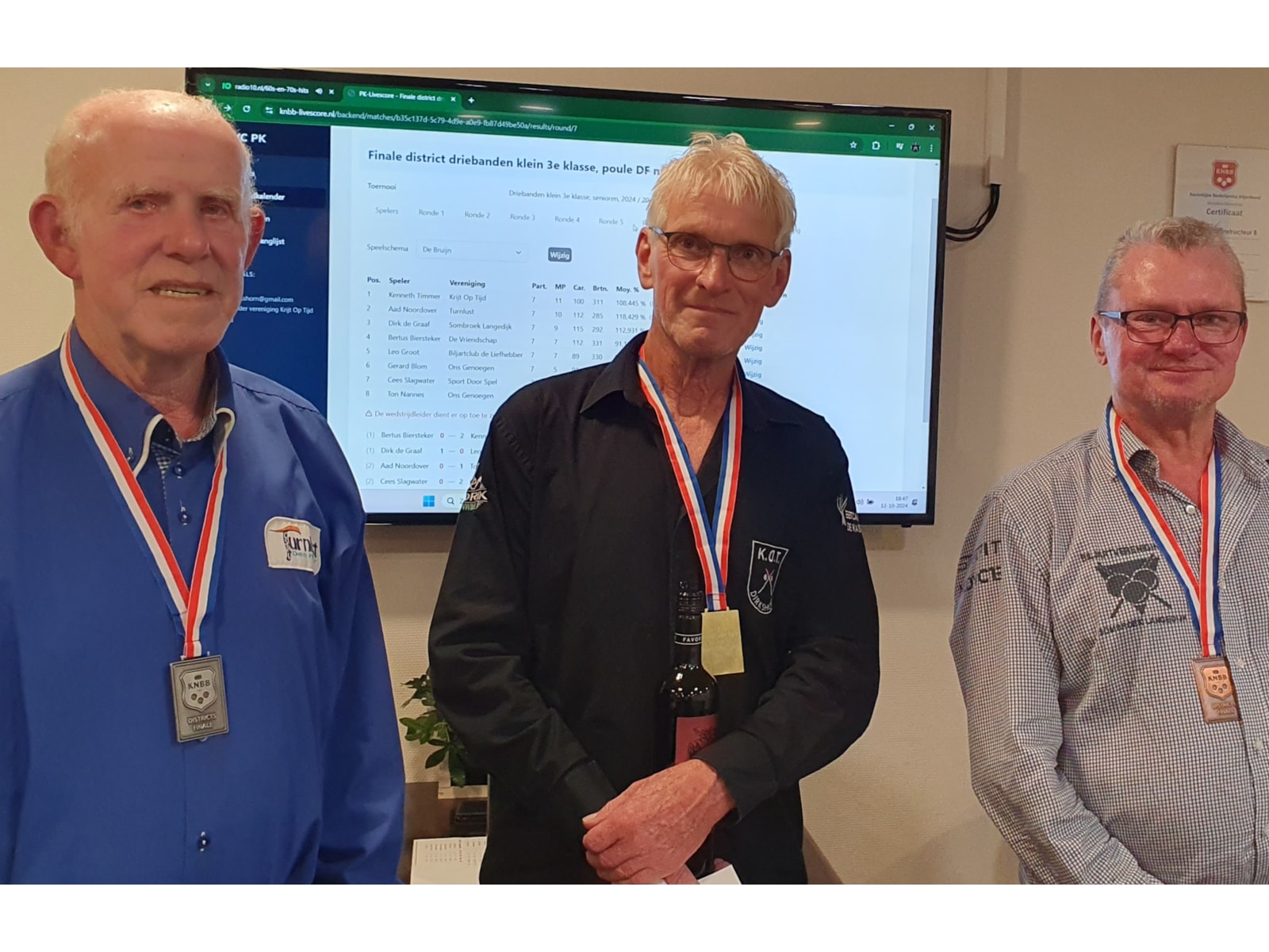 Kenneth Timmer districts kampioen 3bnd klein - KNBB District Noord West ...